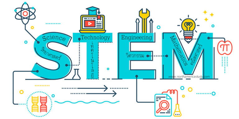 STEM & STEAM Education: บูรณาการศาสตร์เพื่ออนาคต